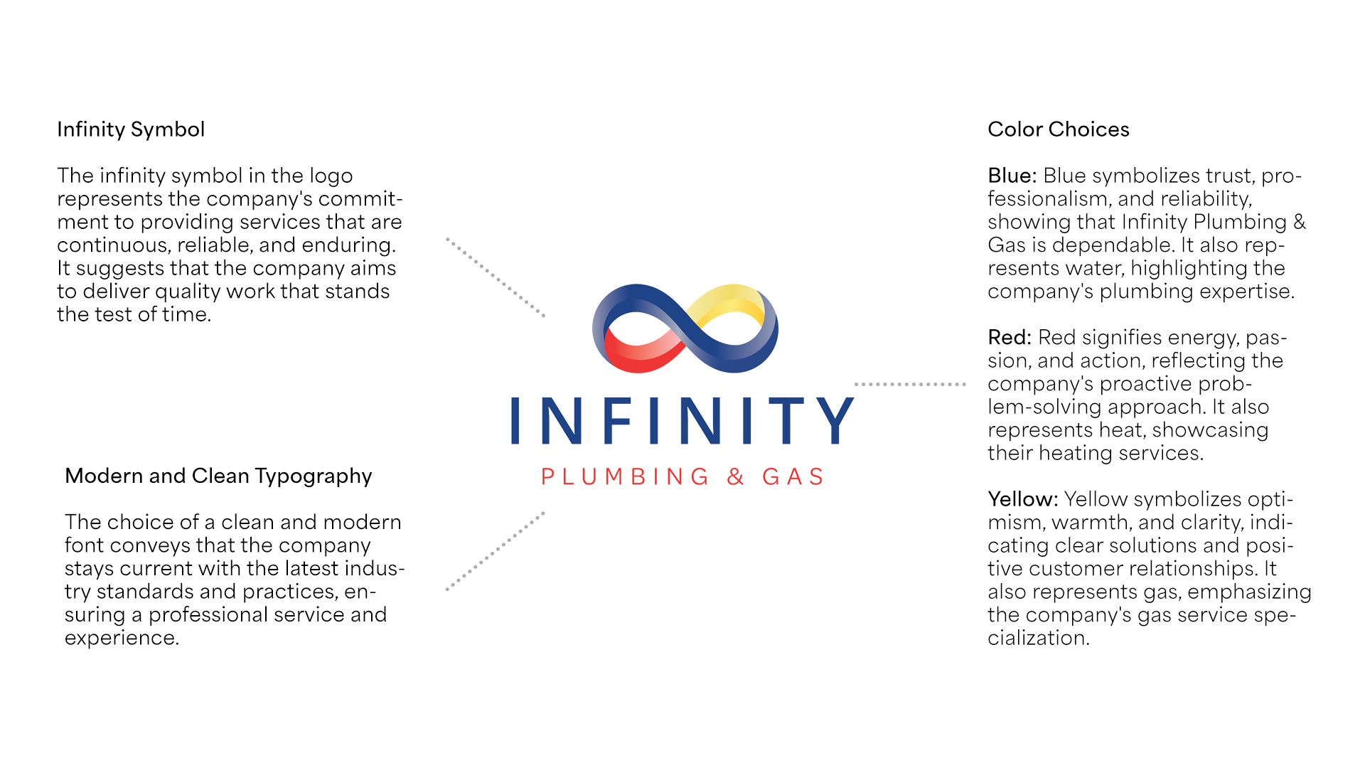 Infinity Plumbing & Gas Brand Development | carlosmirasdesigns